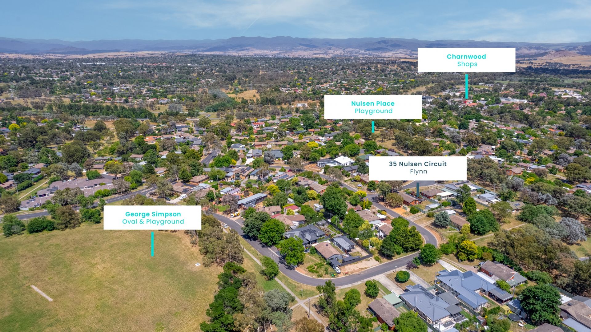 Real Estate For Sale - 35 Nulsen Circuit - Flynn , ACT