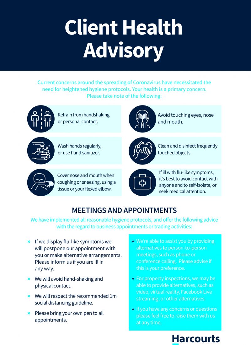 Selling with Rata & Co | Harcourts RATA & Co