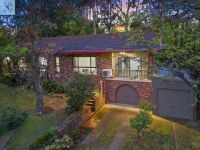 Properties for Sale | Kerr Real Estate
