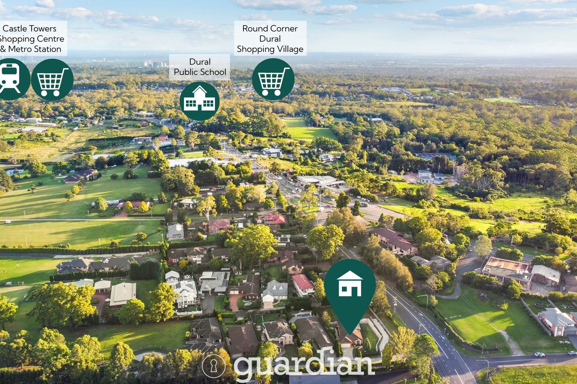 Guardian Realty