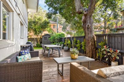 Real Estate For Sale | Upstate